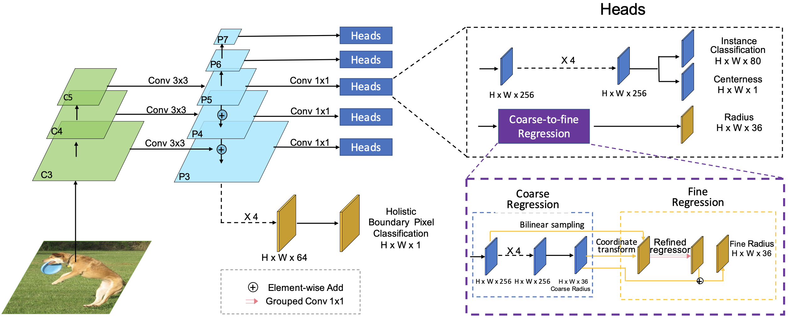 Bin-Bin Gao's homepage